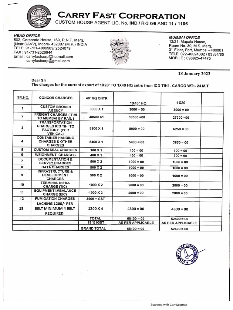 Clearance & Concor Charge ICD TIHI | PDF