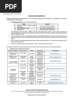 Annex B Records Officers of The Various Offices of The Denr | PDF ...