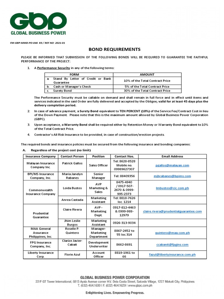 Annex C Bond Requirements | PDF | Guarantee | Bonds (Finance)