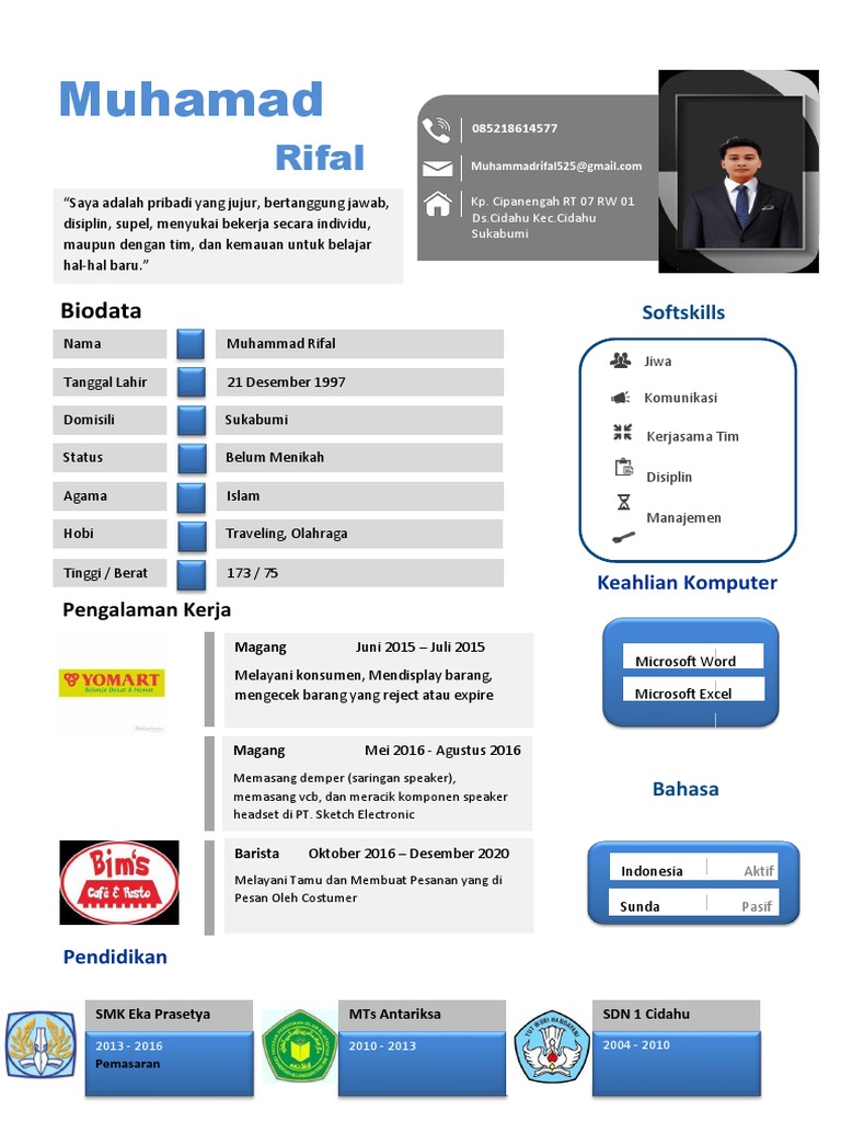 CV Muhammad Rifal | PDF