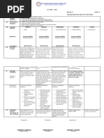 DLP Cot Music6 q1w5 | PDF | Teachers | Learning