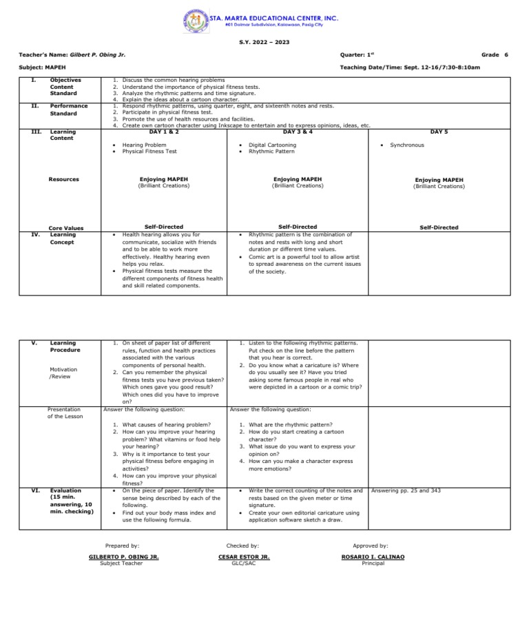 1st Quarter MAPEH 6-Week 4 | PDF | Psychology | Psychological Concepts