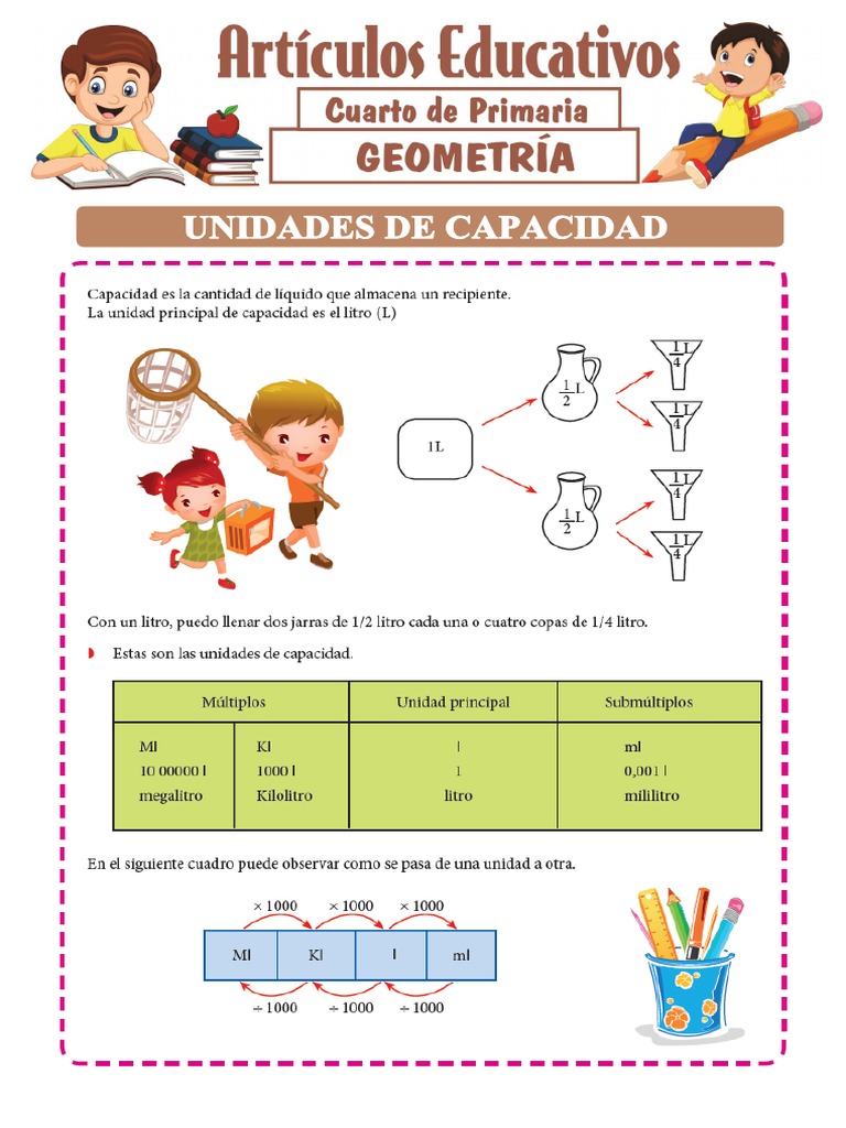 Fichas de Unidades de Capacidad para Cuarto de Primaria | PDF