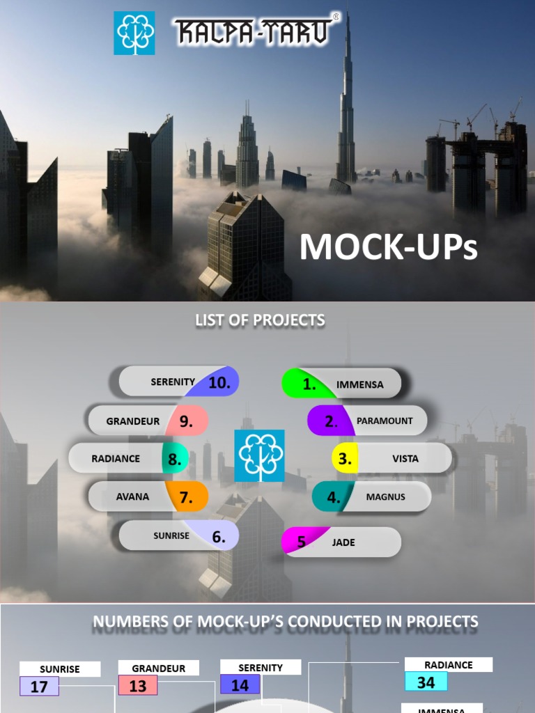 Mock Up Standardization Process - 31dec2020 | PDF | Building Materials ...