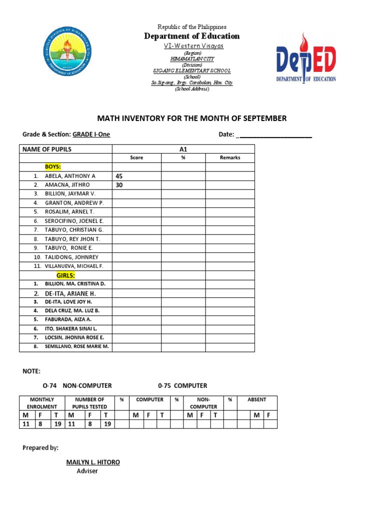 Math Inventory Grade 1 | PDF