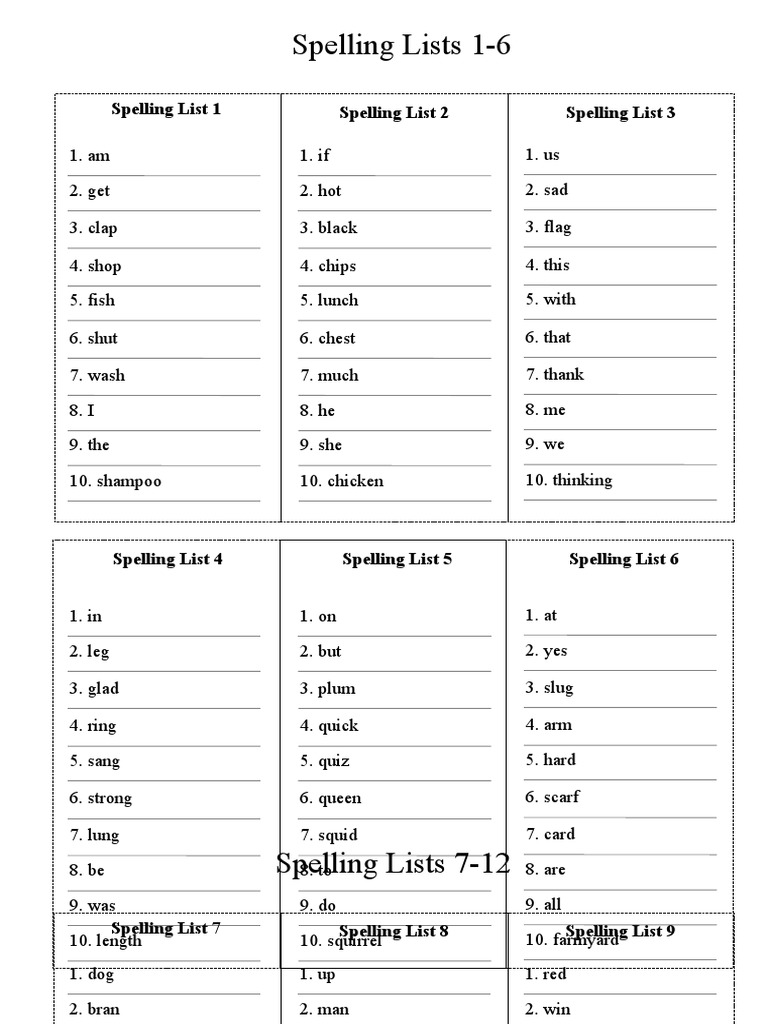 KS1 Year 1 - Term 1 - Spelling Lists | PDF
