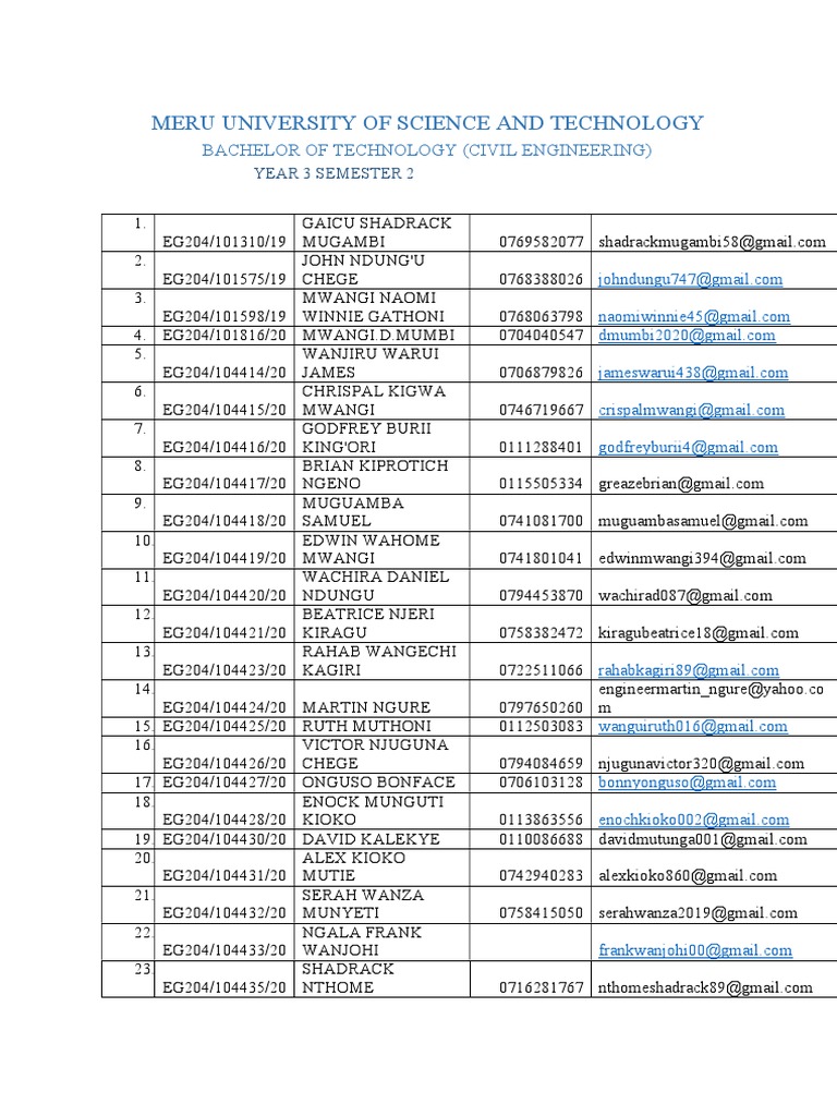 Btech Ce Students Contacts (Y3s2) | PDF