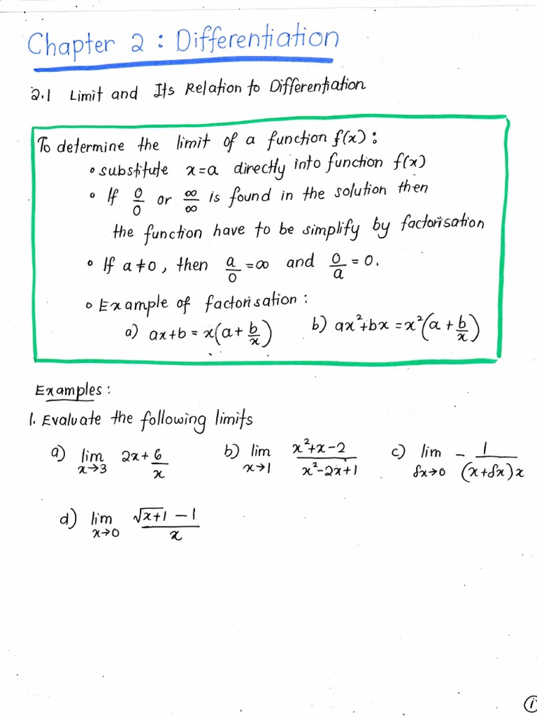 Chap 2 Differentiation Form 5 | PDF