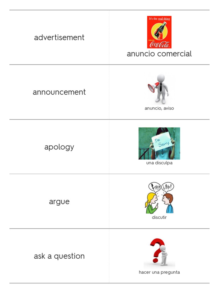 Vocabulario de Anuncios y Conversaciones | PDF