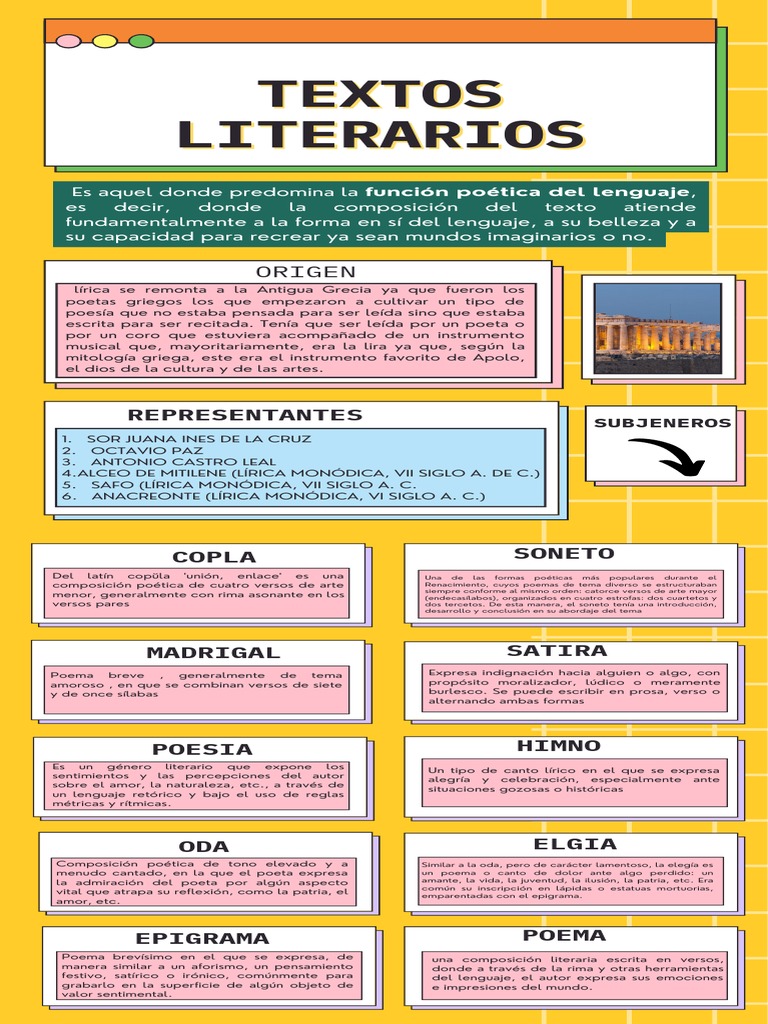 Textos Liricos | PDF | Poesía