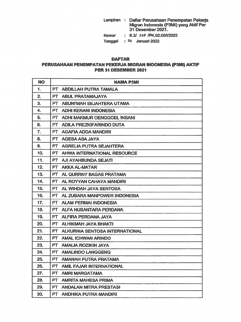 Data 08-02-2022 Daftar Perusahaan Penempatan Pekerja Migran Indonesia ...