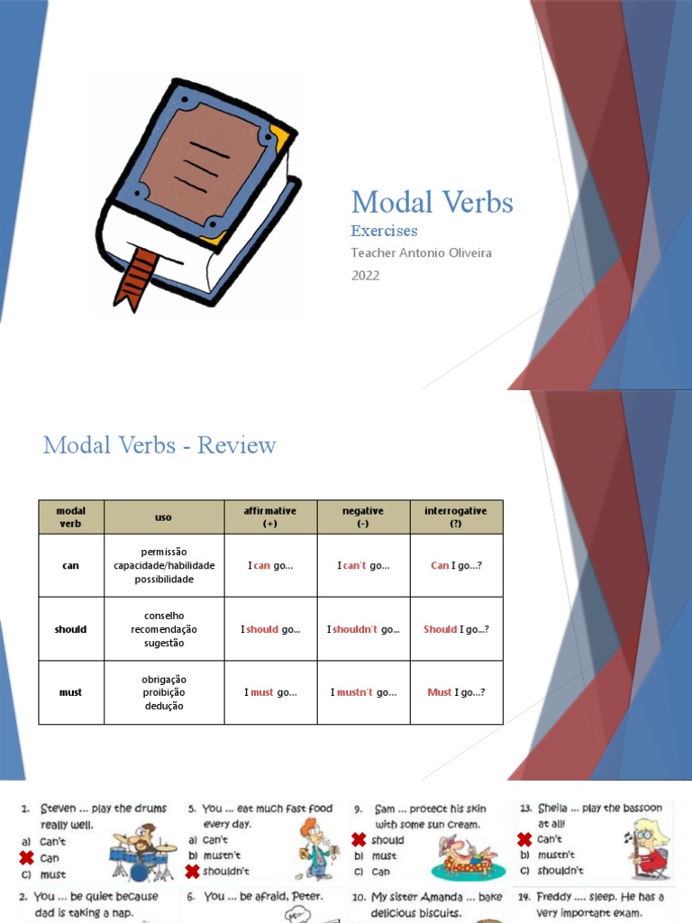 Modal Verbs (Can, Should & Must) (With Exercises) | PDF