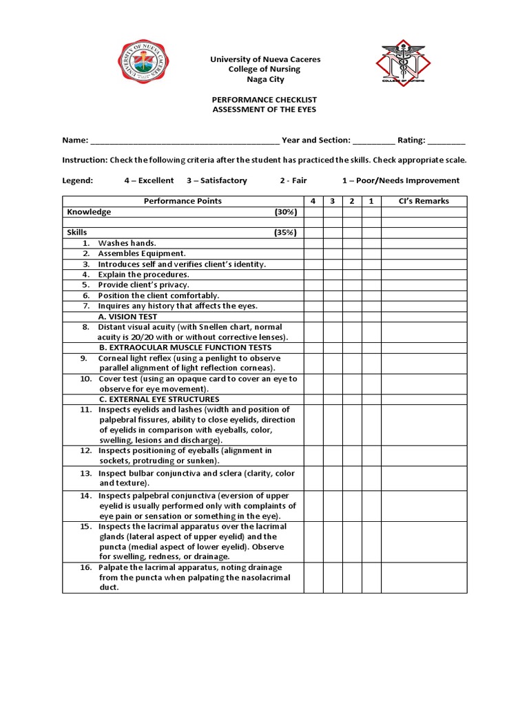 Eyes Checklist | PDF | Eye | Human Eye