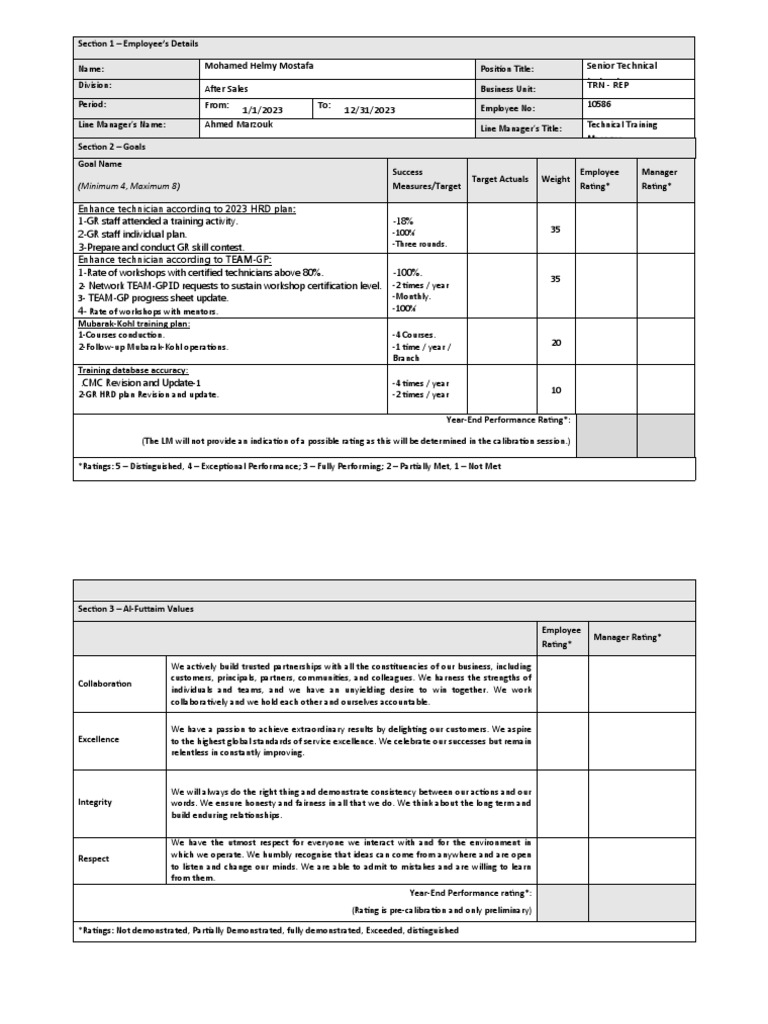 PDR 2023 | PDF | Leadership | Cognition