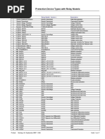 Alfanar Terasaki Moulded Case Circuit Breakers MCCB Catalog | PDF ...
