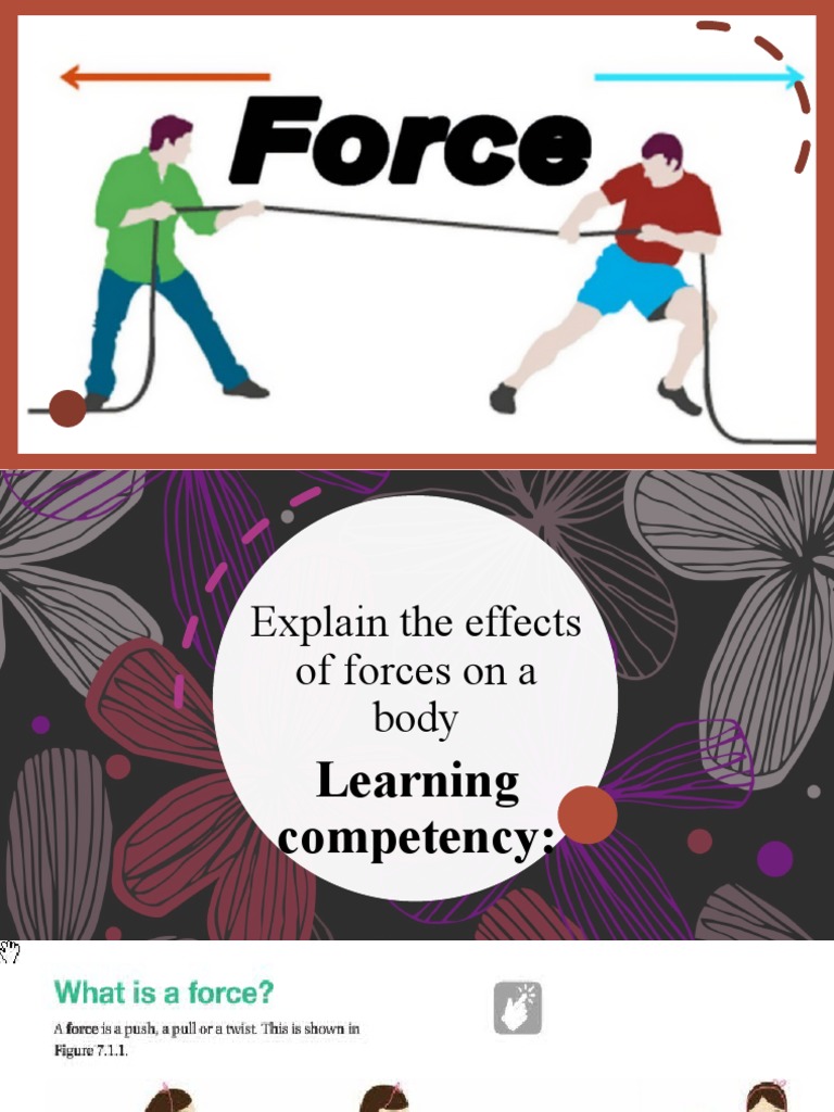 g7 - q3 Lesson 1 - What Is Force | PDF | Weight | Force