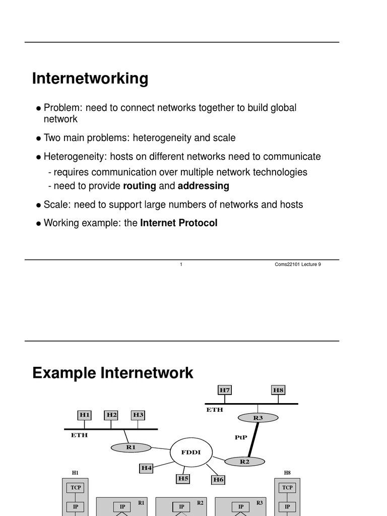 Internetworking: 1 Coms22101 Lecture 9 | PDF | Internet Protocols ...