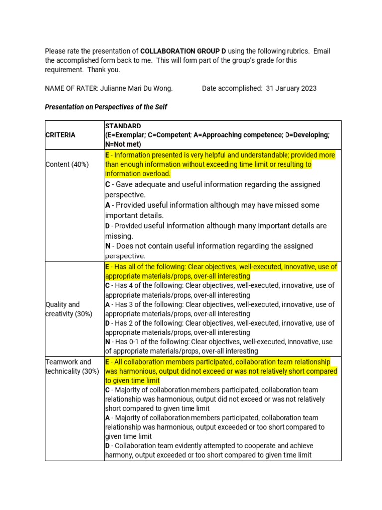 Rubrics On Collaboration Group Presentation | PDF | Rubric (Academic) | Cognitive Science