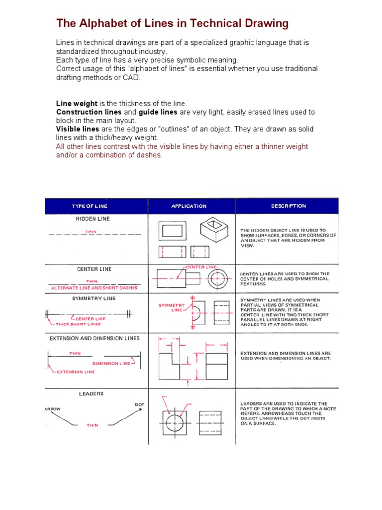 The Alphabet of Lines | PDF