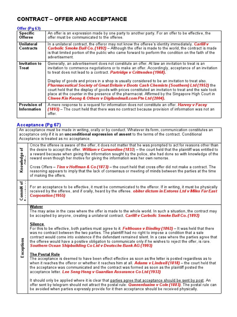 1 Contract - Offer and Acceptance | Download Free PDF | Offer And Acceptance | Doctrine