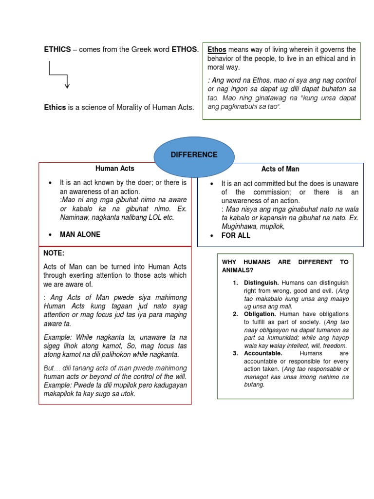 Ethics and Morality: Understanding the Differences Between Human and ...