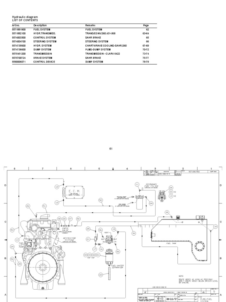 Hydraulic Diagram PDF | PDF