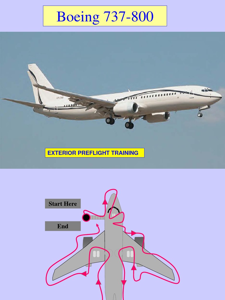B737 NG Exterior Preflight Training | PDF | Landing Gear | Flap ...