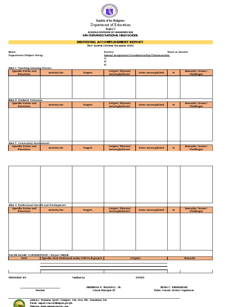 Camarines Sur School Accomplishment Report | PDF