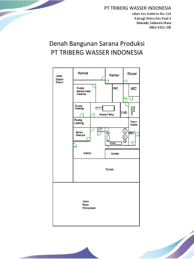Denah | PDF