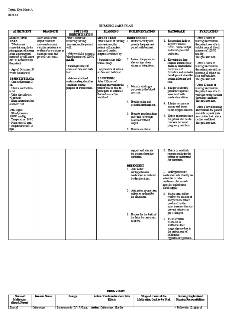 NCP & DS | PDF | Blood Pressure | Physiology NCP & DS | PDF | Blood Pressure | Physiology