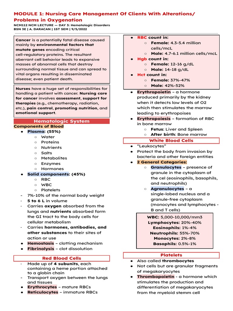 Module 1 Day 3 Hematologic Disorders | PDF | Anemia | Bleeding Module 1 Day 3 Hematologic Disorders | PDF | Anemia | Bleeding