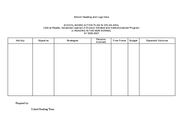 Action Plan in Oplan ARAL | PDF