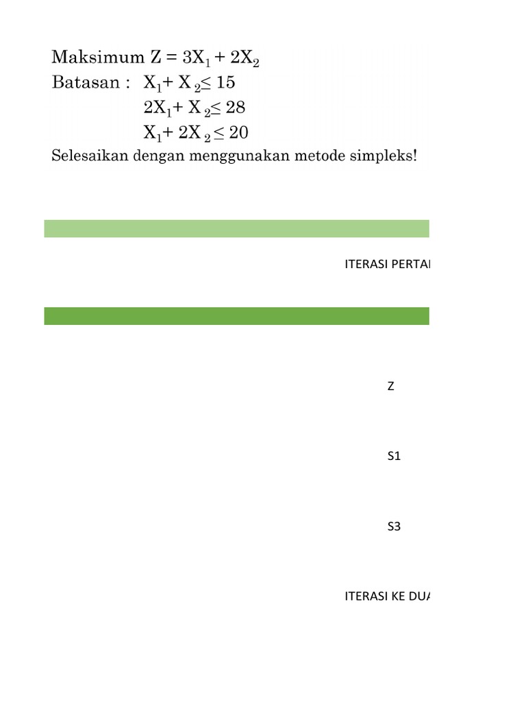 Metode Simpleks Kelas X | PDF