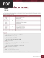 Tabela de Regência Verbal e Nominal | PDF | Pronome | Idiomas