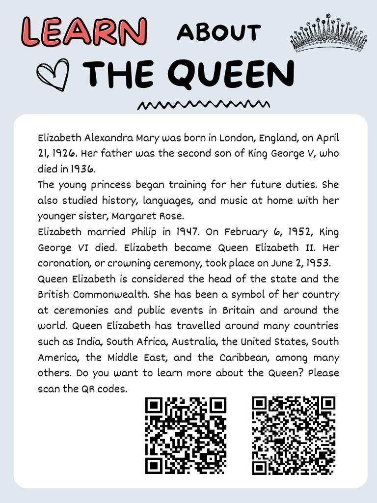 Learn The Queen | PDF
