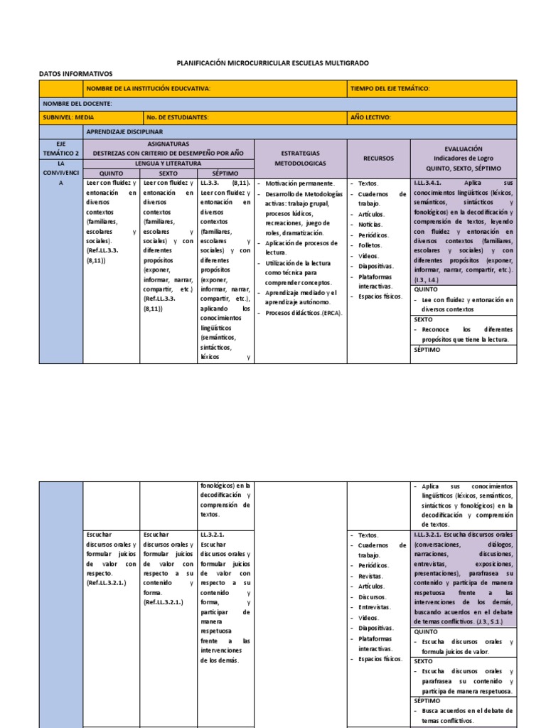 Eje 2 Media Plan Micro Multigrado | PDF | Triángulo | Invalidez