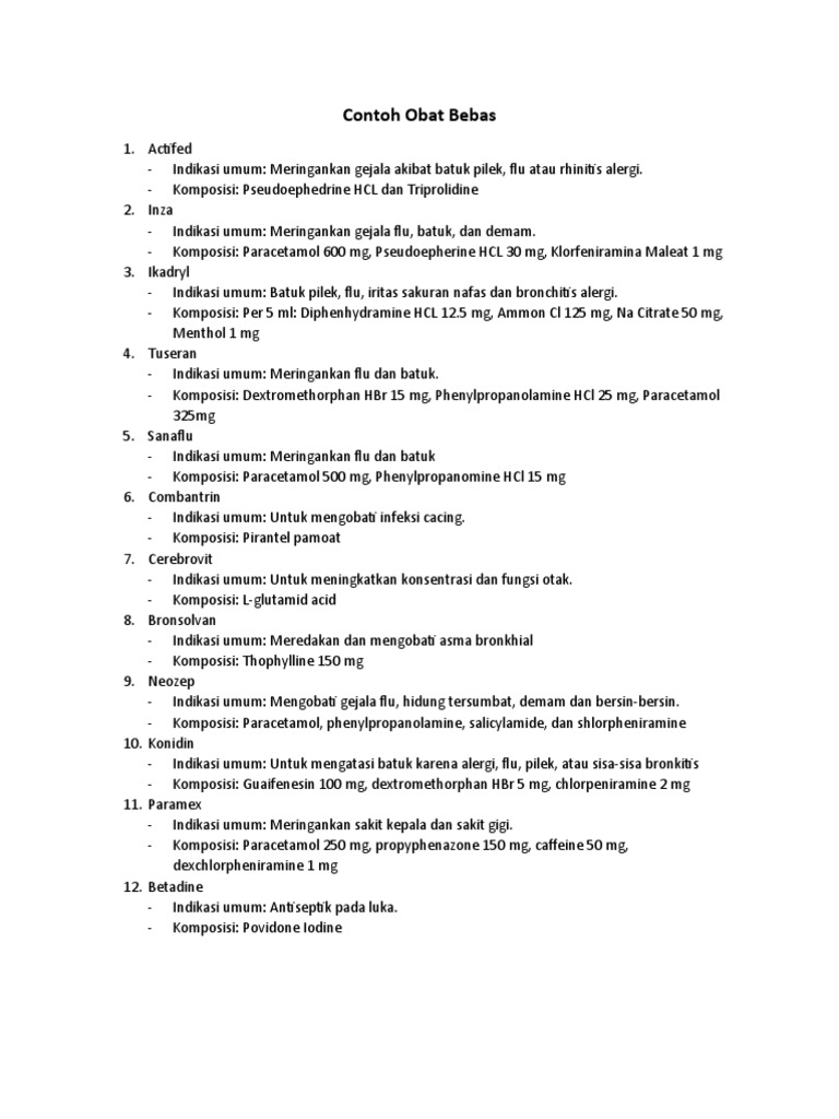 Contoh Obat Bebas | PDF