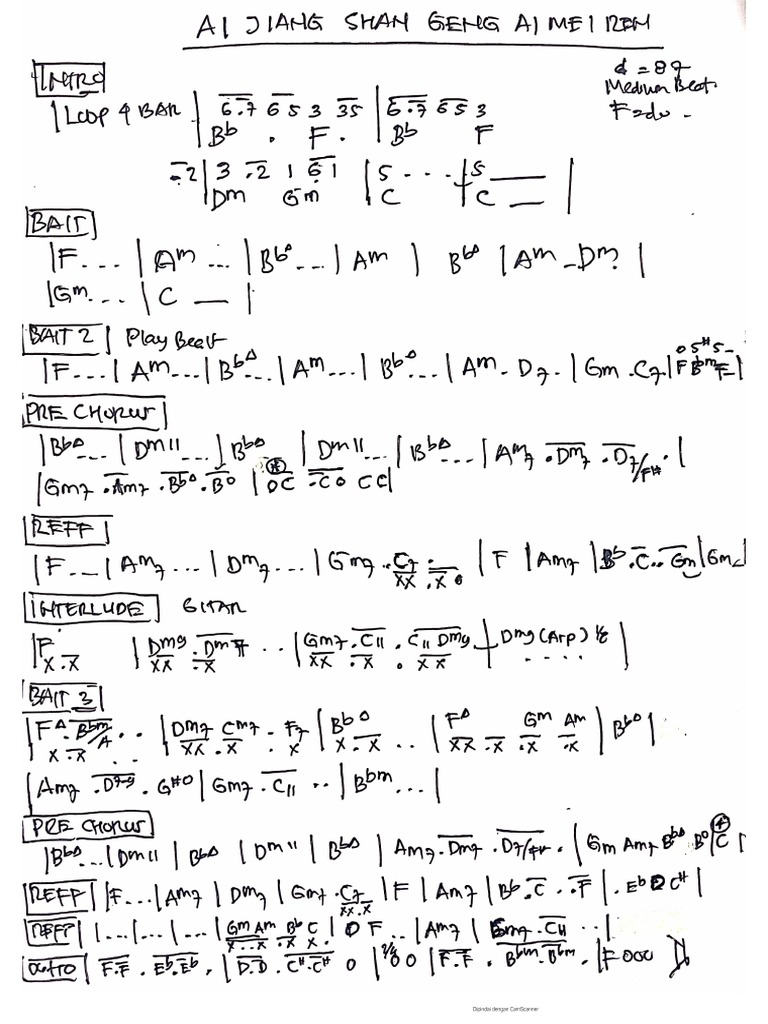 Ai Jiang Shan Geng Ai Mei Ren | PDF