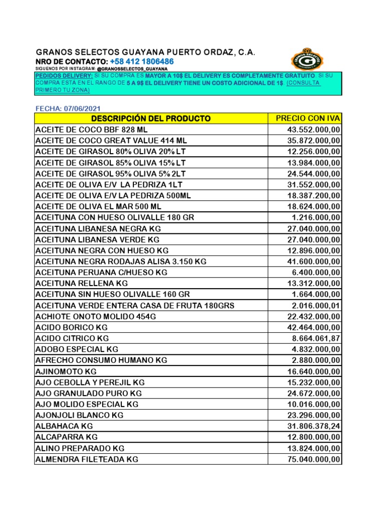 Granos Selectos Guayana Puerto Ordaz, C.A.: Nro de Contacto | PDF ...