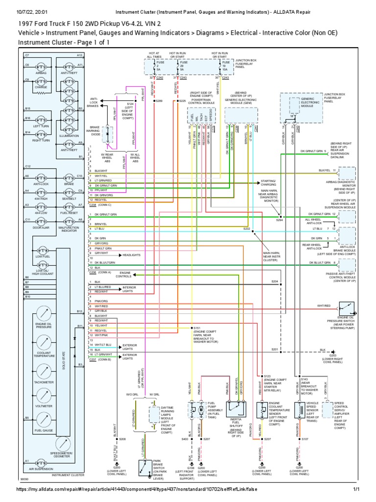 Diagrama Cluster F-150 | PDF | Anti Lock Braking System | Ford F Series