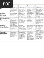 Restaurant Menu Rubric | PDF | Grammar | Symbols