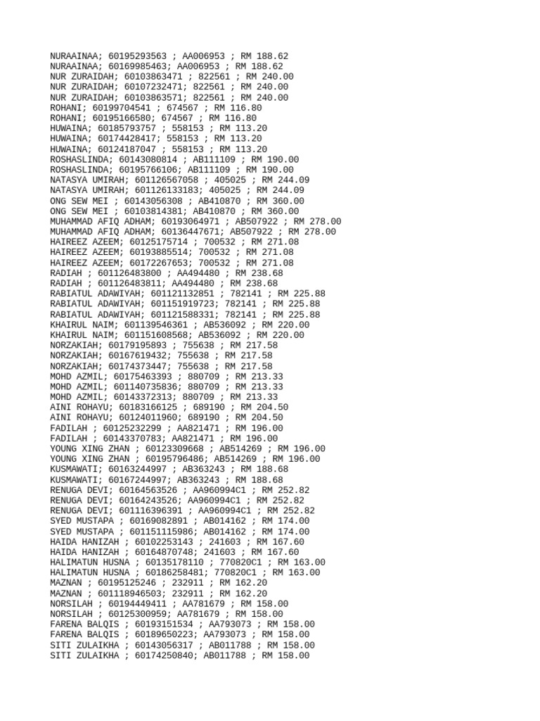 SMS Ag2 26 Oct 22 | PDF