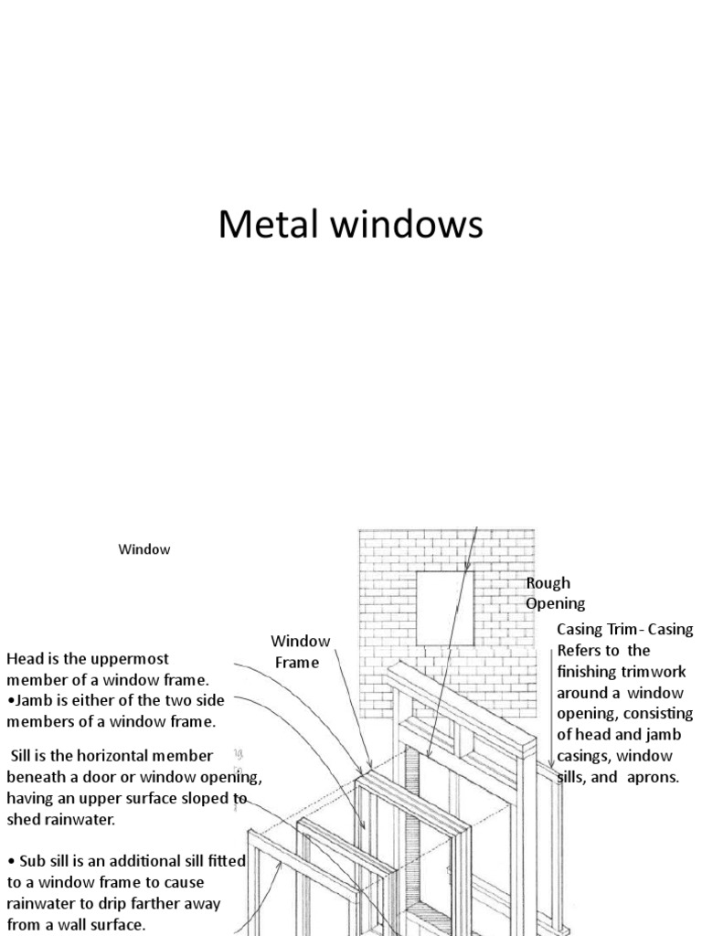 Metal Windows | PDF | Window | Glasses