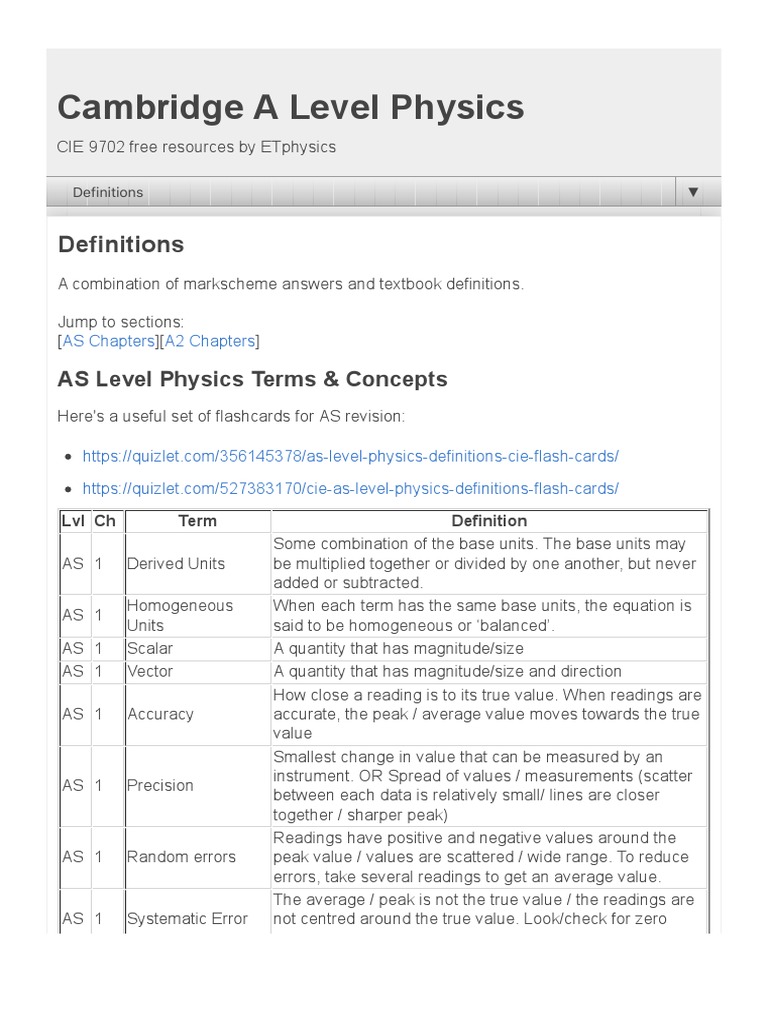 CIE 9702 AS Level Physics Definitions | PDF | Atomic Nucleus | Waves