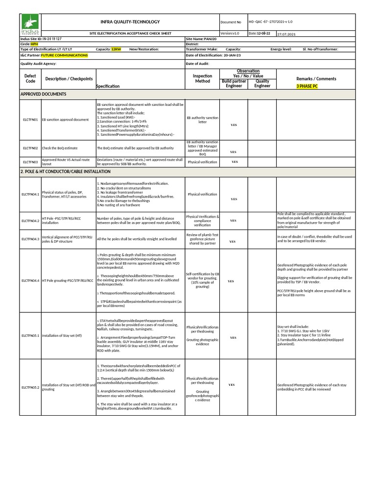PANJ20 Site Electrification Acceptance Testing Checksheet V1.0 R00 ...
