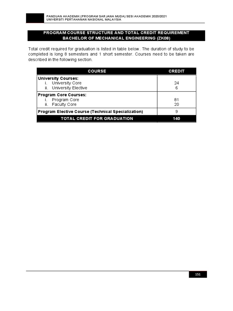 Mechanical Curriculum Structure | PDF | Finite Element Method ...