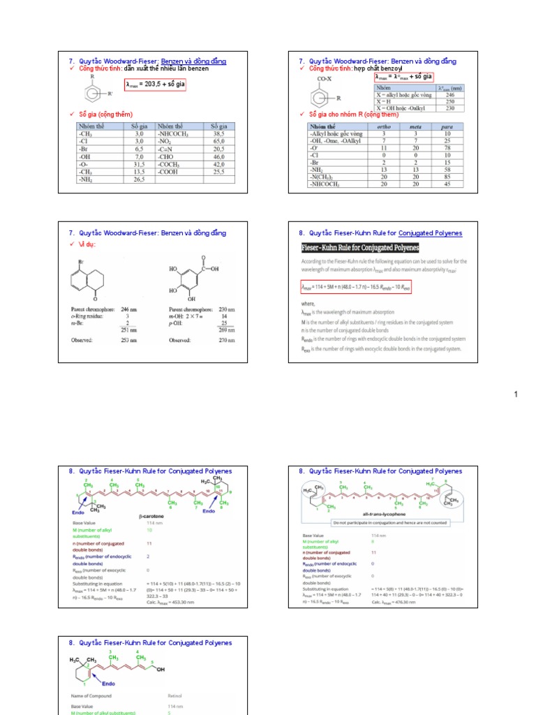UV Vis B Sung | PDF