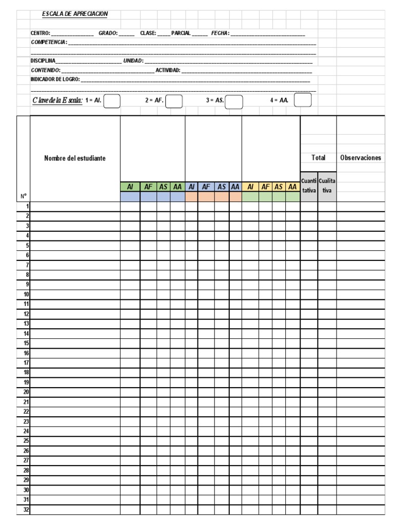 EScala de Apreciacion | PDF