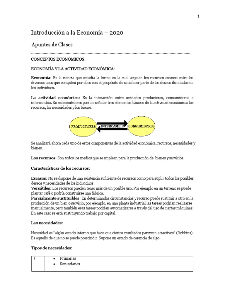 Apunte 1. - Micro - Economia - El Problema Economico | PDF | Mercado (economía) | Bienes