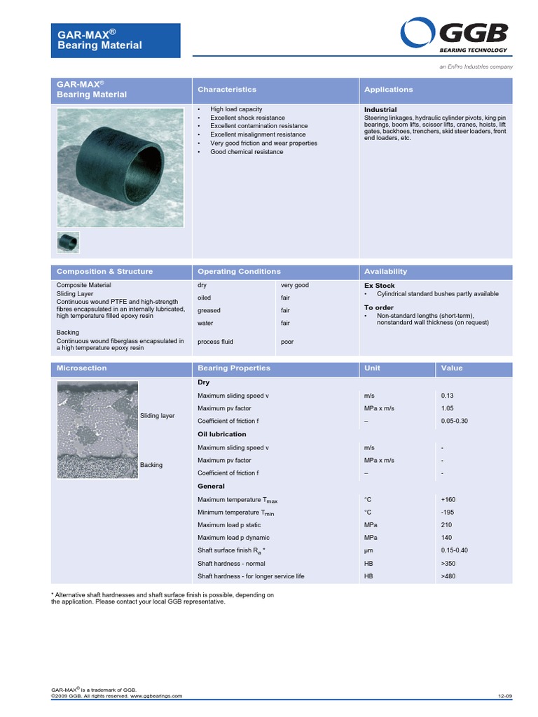 Gar-Max - Datasheet Buchas | PDF | Friction | Manufactured Goods